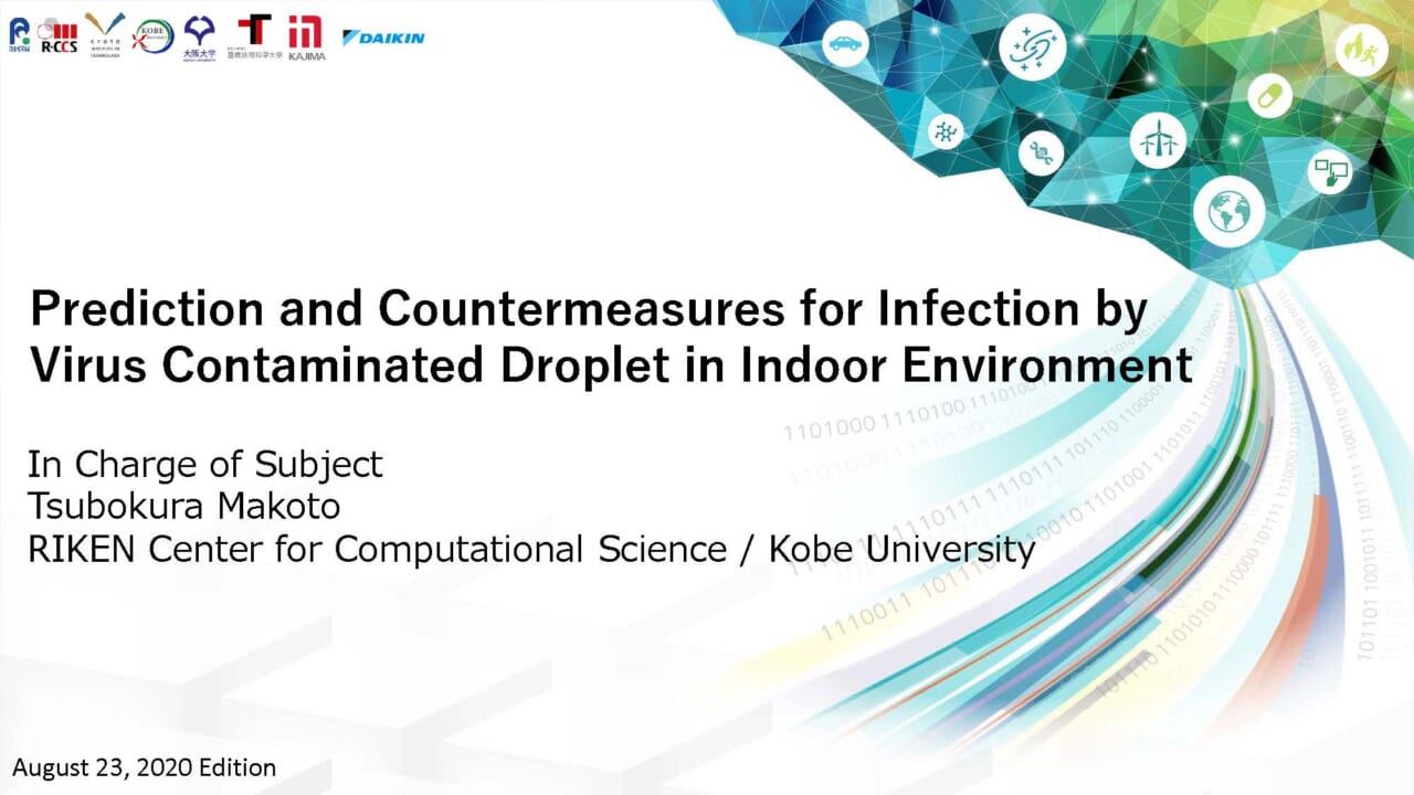 Prediction and Countermeasures for Infection by Virus Contaminated ...