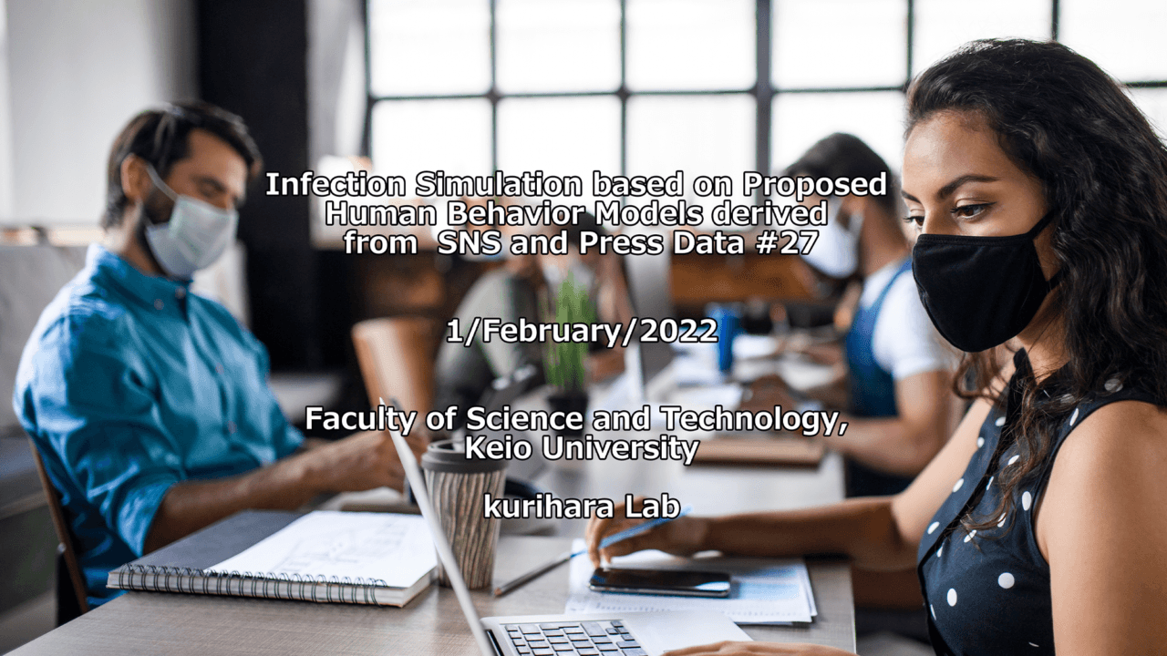 Infection Simulation based on Proposed Human Behavior Models derived ...